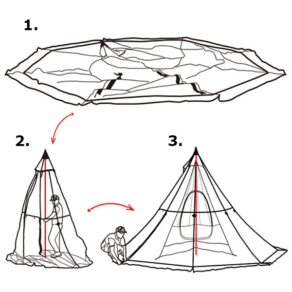 NatureHike Pyramid tiipii +5 hengen teltta